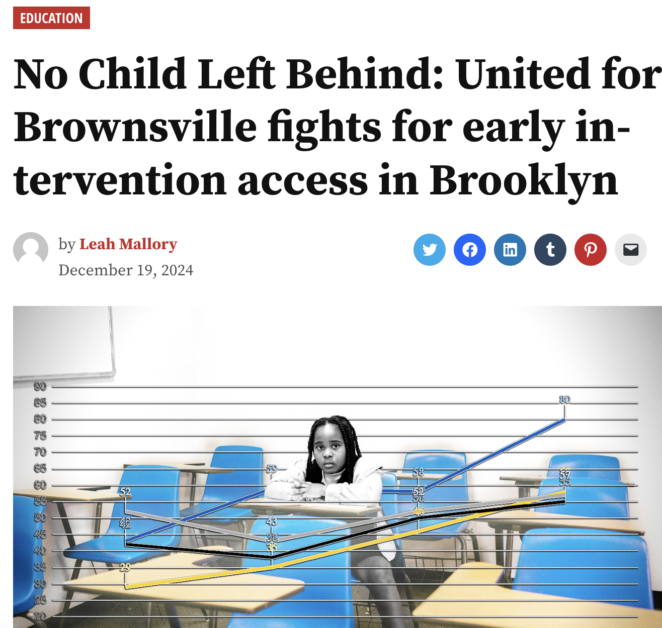 December 19, 2024 – United for Brownsville